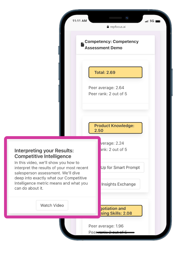 PROVEN-C - RepFocus.AI
